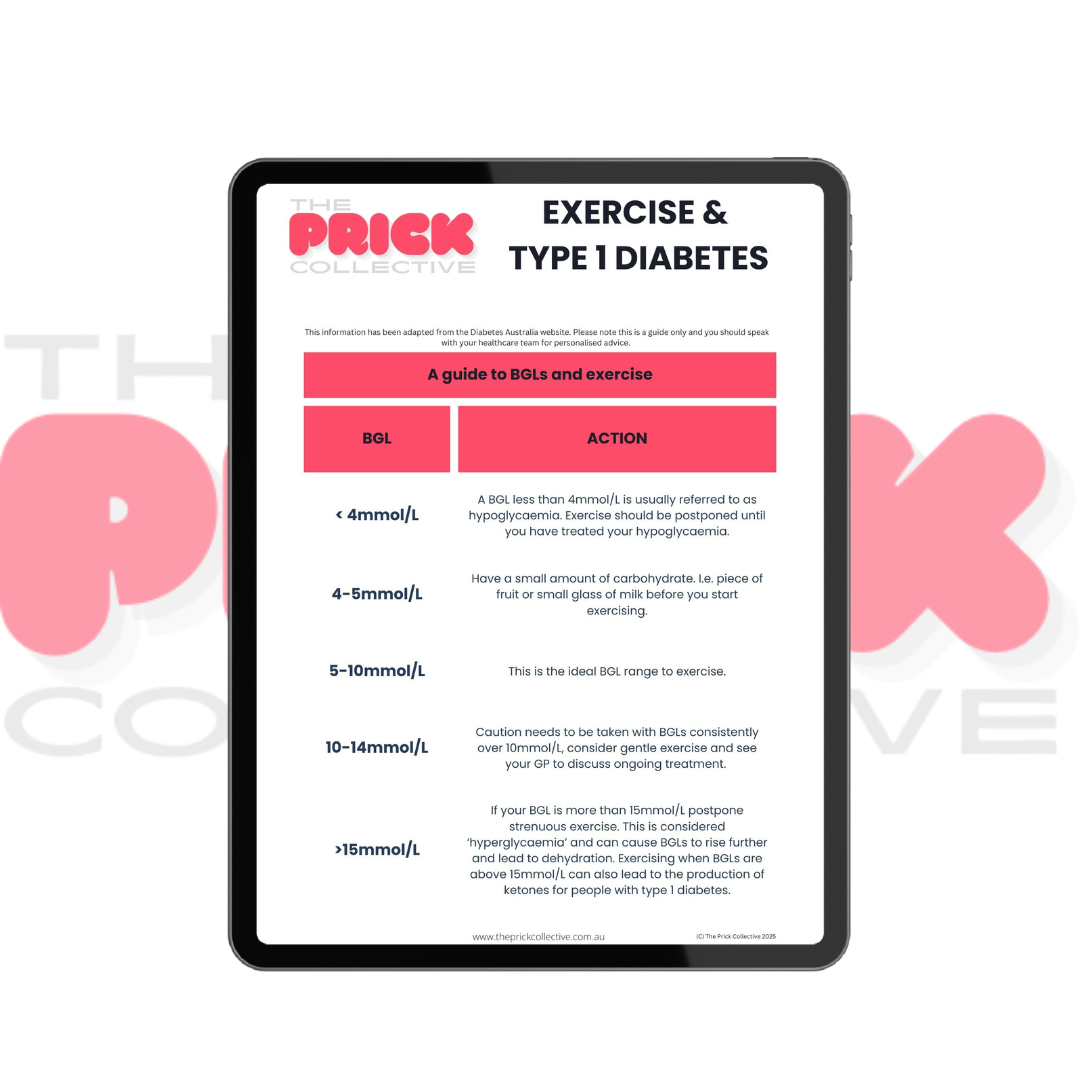 A guide to Exercise & BGL Levels – The Prick Collective